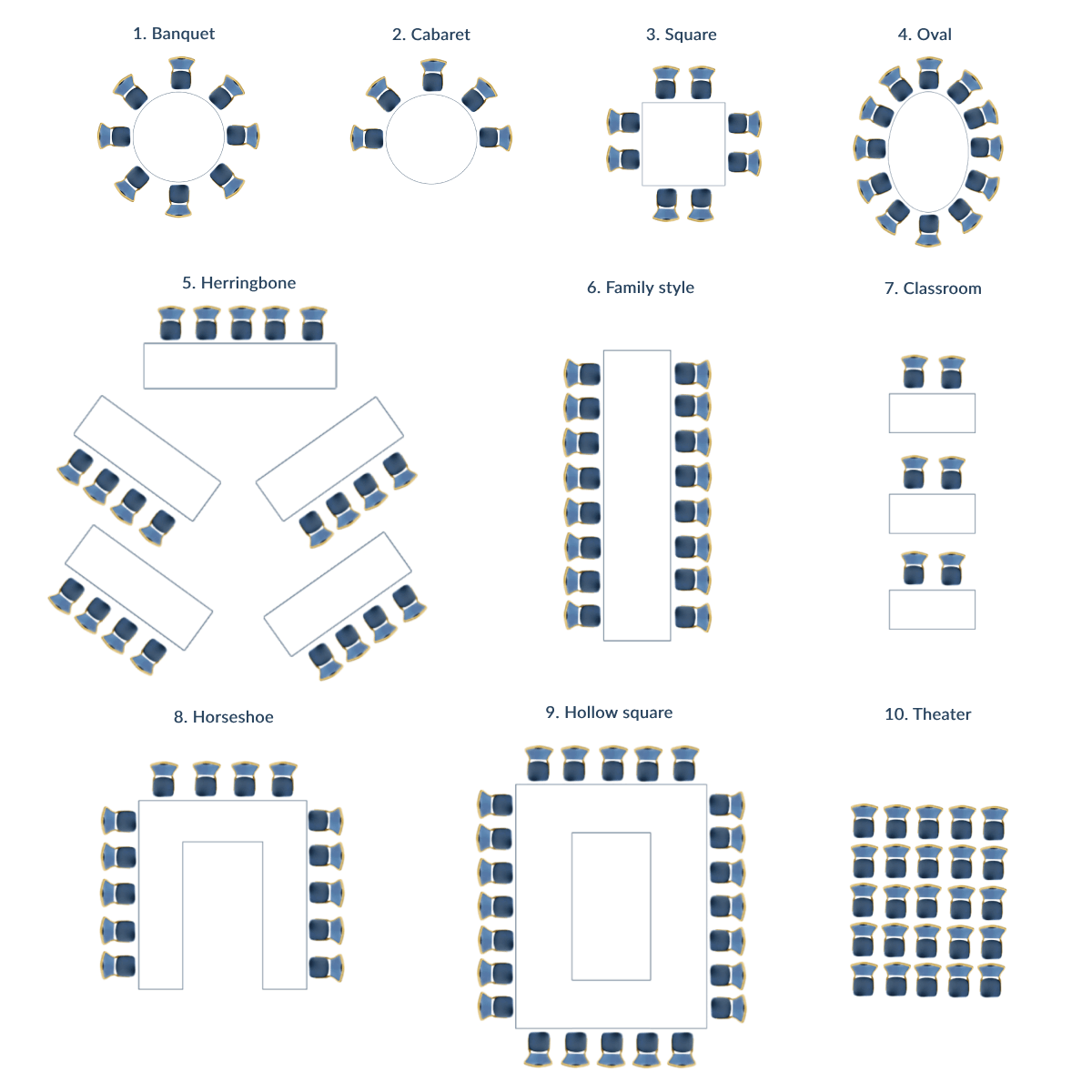 Chair Placement Tips Maximise Your Event Space